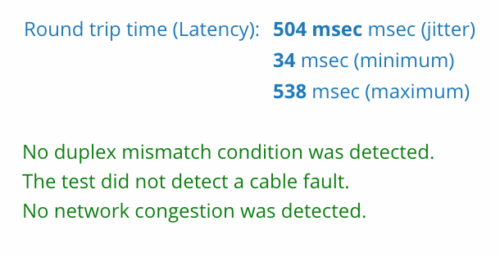 What Is Internet Latency and How Do You Fix It? | Reviews.org