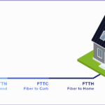 How Does Fiber-Optic Internet Work? | Reviews.org