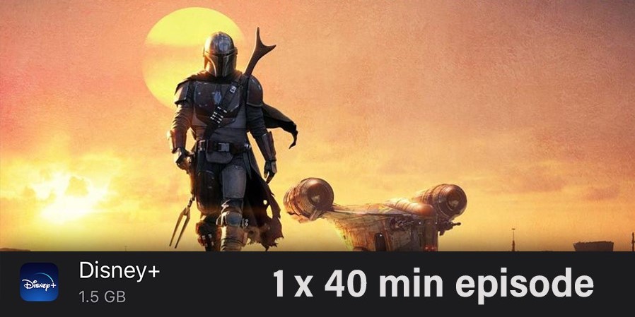 Disney Plus data usage explained | Reviews.org