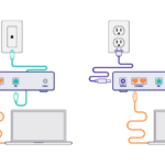 How to Hook Up Internet: Learn All the Steps to Get Online