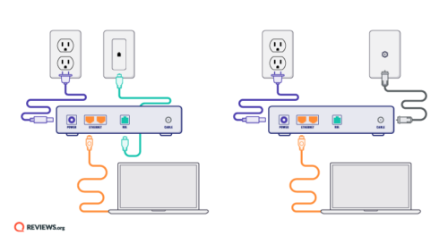 How to Hook Up Internet: Learn All the Steps to Get Online