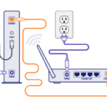 How to Set Up Internet: Learn All the Steps to Get Online