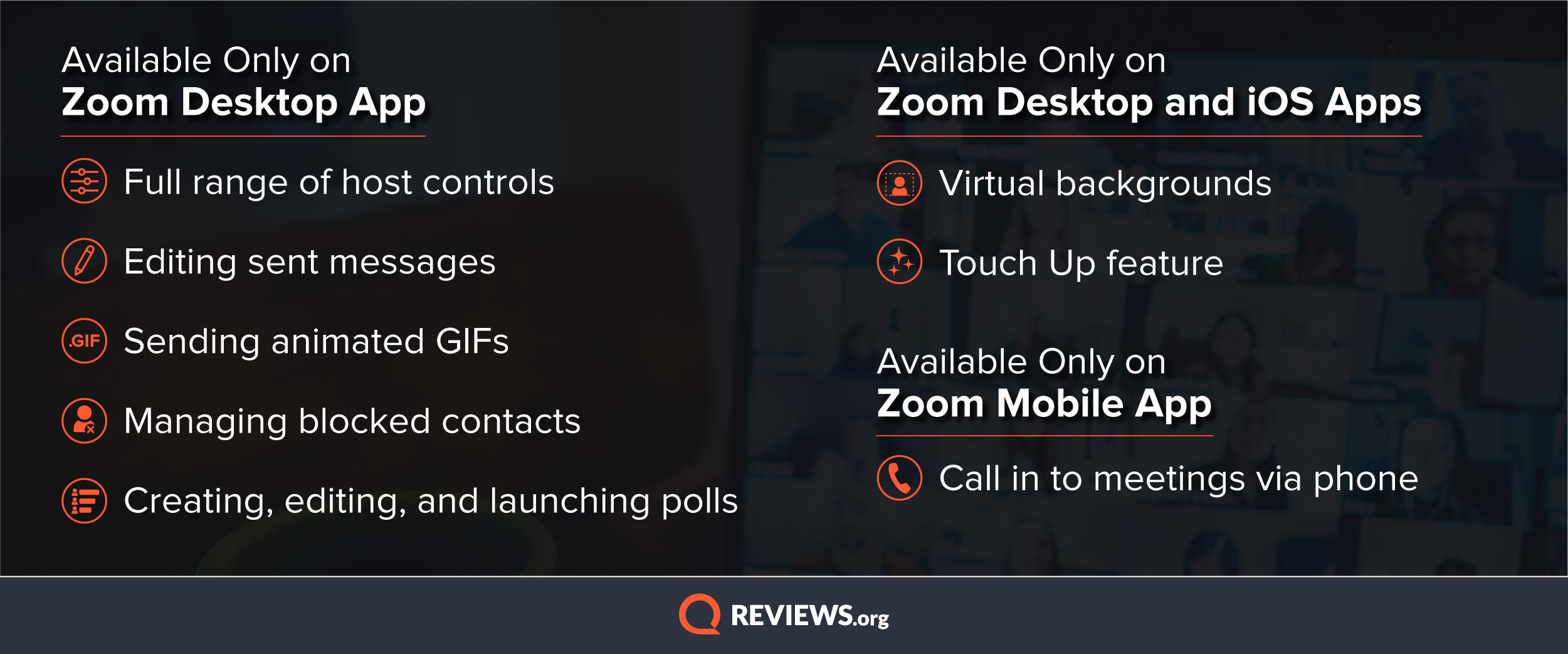 Zoom Mobile vs. Desktop App: What Are the Key Differences?