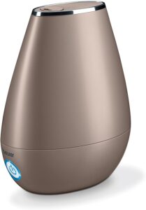 The 4 Best Air Humidifiers for Australians in 2020 | Reviews.org AU
