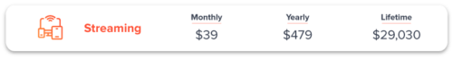 How Much Americans Spend on Internet, Streaming, and Cell Phone Bills