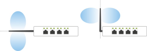 How to Boost Your Wi-Fi Signal