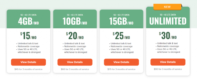 How to Sign Up for Mint Mobile: In 4 Easy Steps | Reviews.org