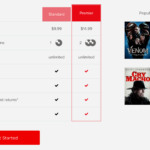 Netflix Review: Is It Still the Best? | Reviews.org