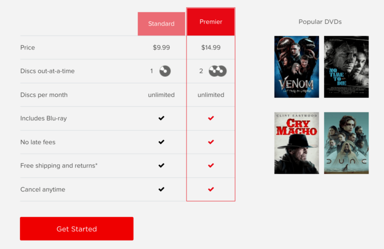 Netflix Review: Is It Still the Best? | Reviews.org