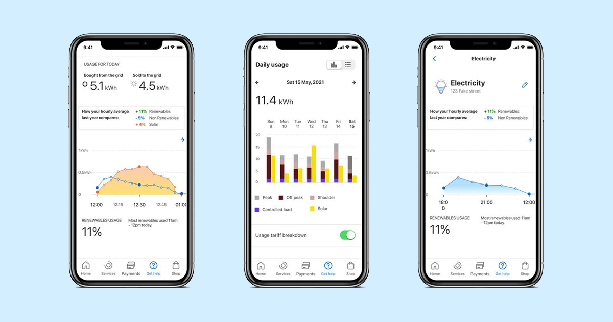 Dodo NBN plans review | Reviews.org AU