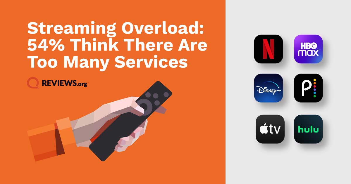 Streaming Overload: Too Many Services? | Reviews.org Surveys & Reports