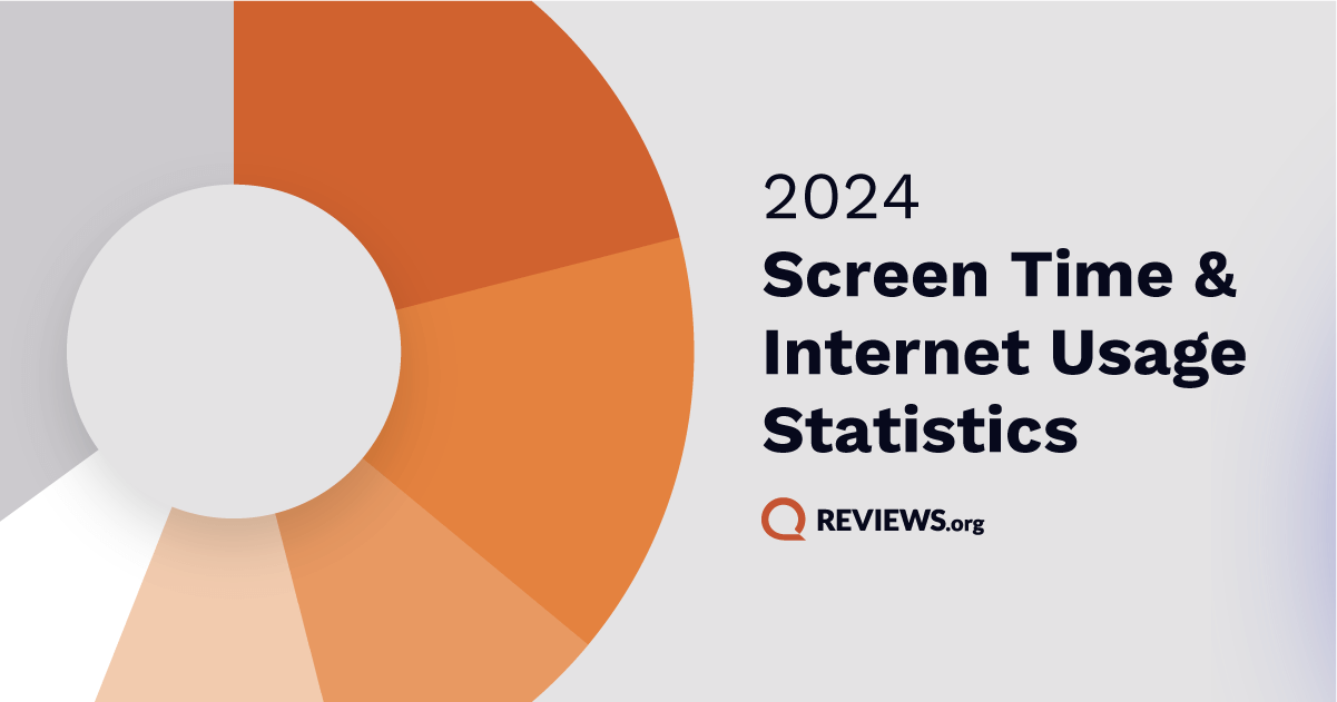 Screen Time and Internet Usage Statistics 2025 | Reviews.org