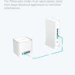 TP-Link HX510 AX3000 mesh WiFi router review: Cheap and speedy ...