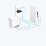 TP-Link HX510 AX3000 mesh WiFi router review: Cheap and speedy ...